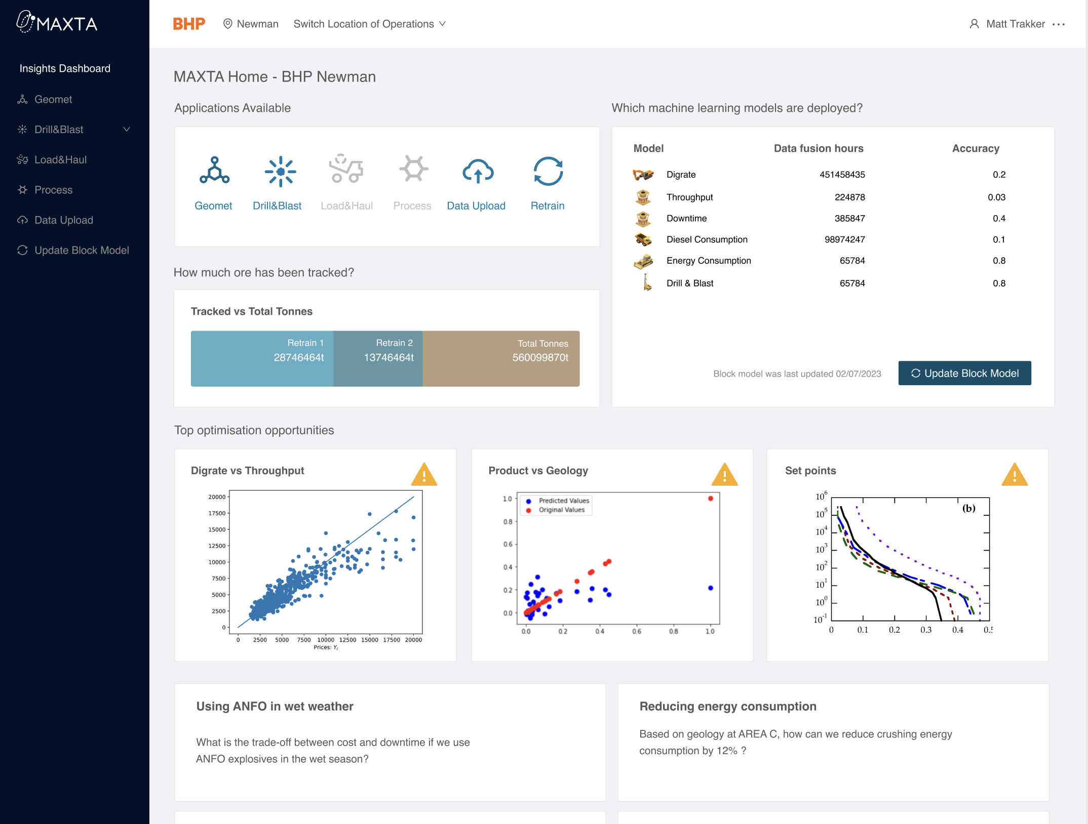 AI/ML Insights Dash for Mining – MEDIACHIP